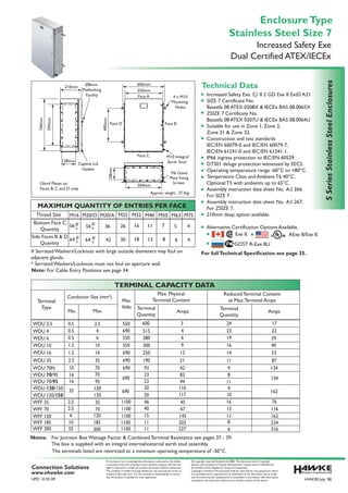 Size 7 Stainless Steel Enclosures | PDF | Weather | Science