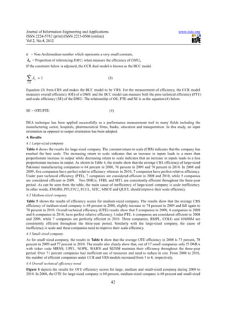 Size and operational performance of manufacturing companies in pakistan using data envelopment ...