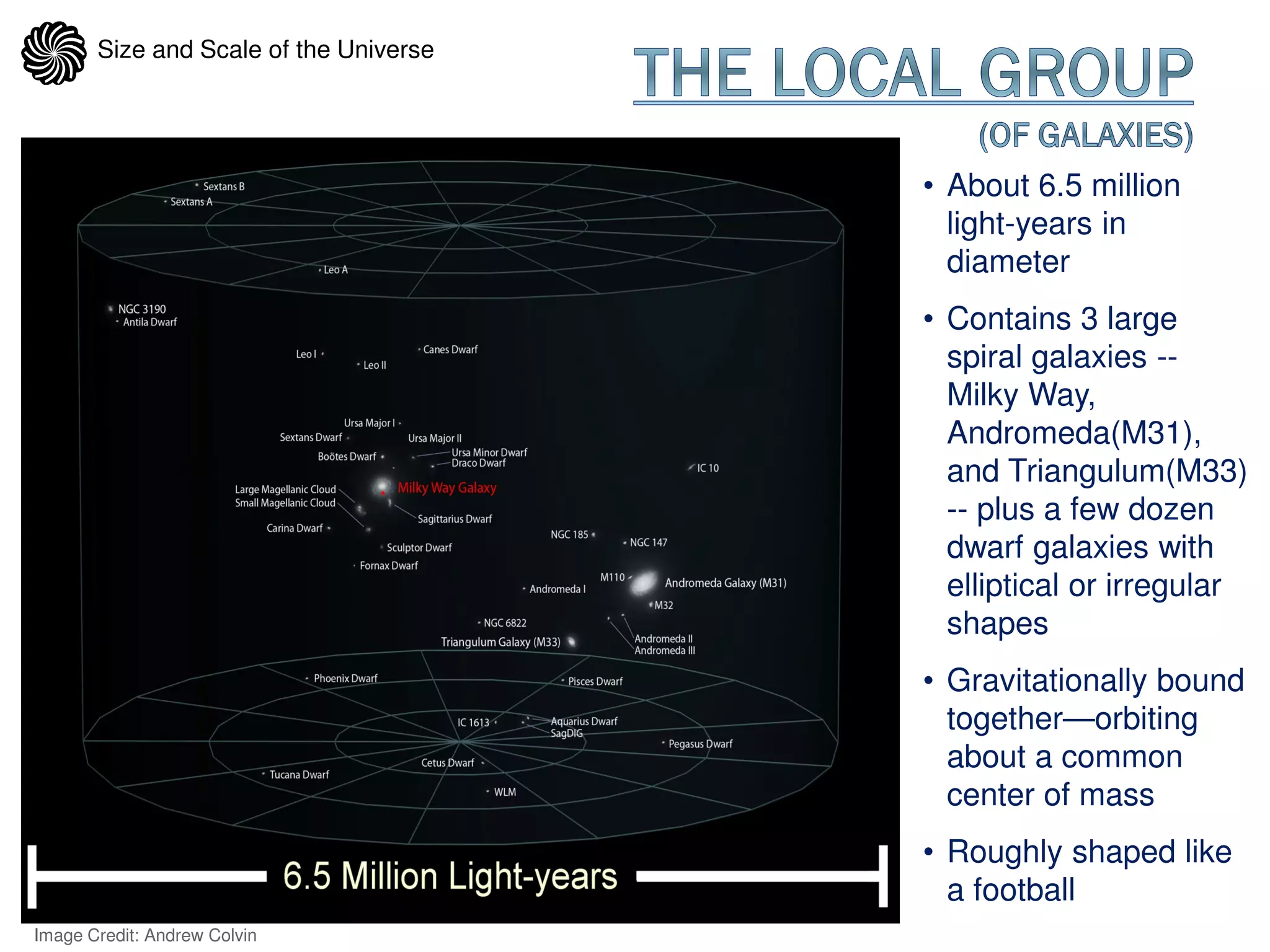 Size and Scale of the Universe | PDF