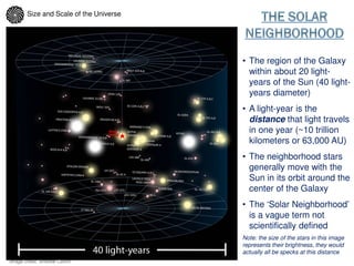 Size and Scale of the Universe | PDF