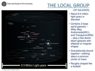 Size and Scale of the Universe | PDF
