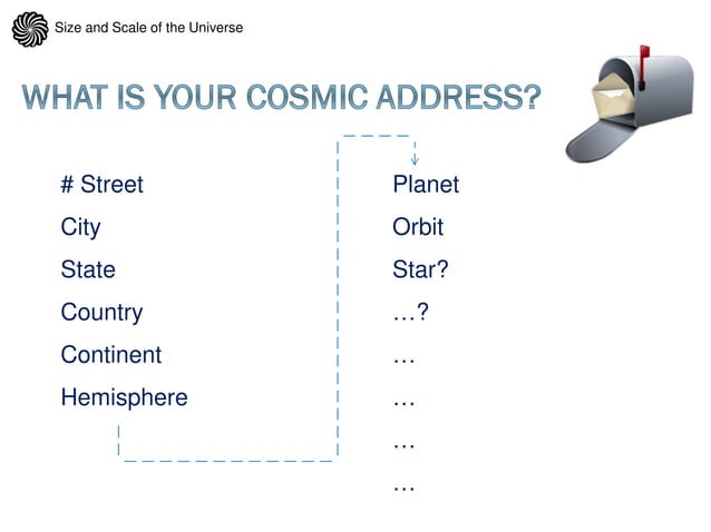 Size and Scale of the Universe | PDF | Physics | Science