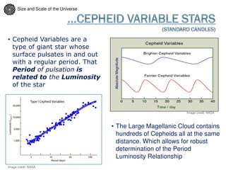 Size and Scale of the Universe | PDF