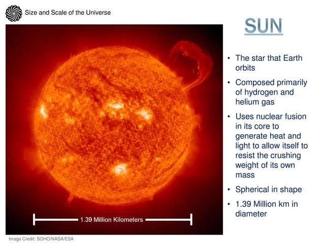 Size and Scale of the Universe | PDF | Physics | Science
