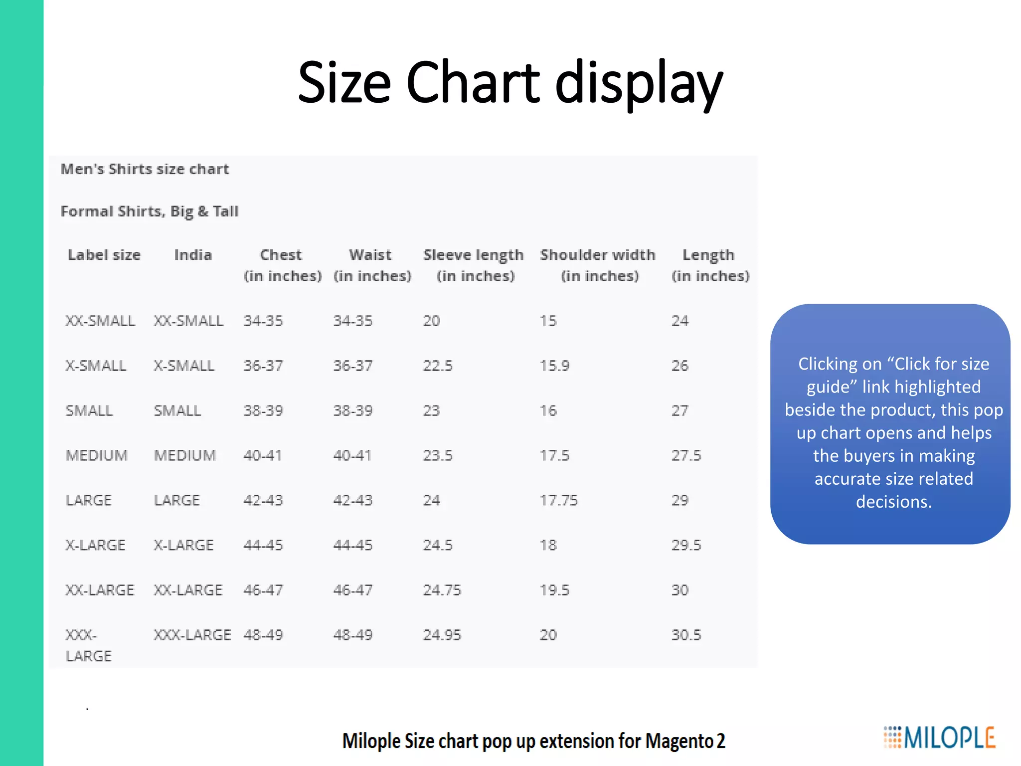 Magneto2 Size chart popup extension: User Guide | PPT