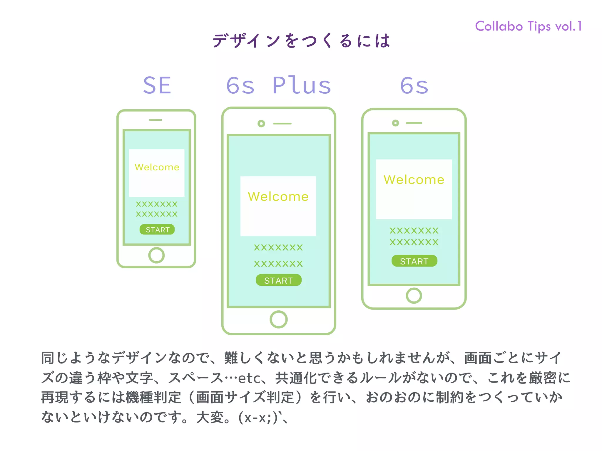 Size class_yucovin_collabotips01 | PPT