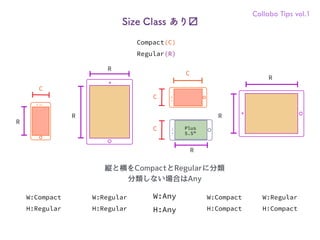 Size class_yucovin_collabotips01 | PPT