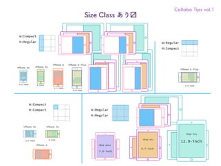 Size class_yucovin_collabotips01 | PPT