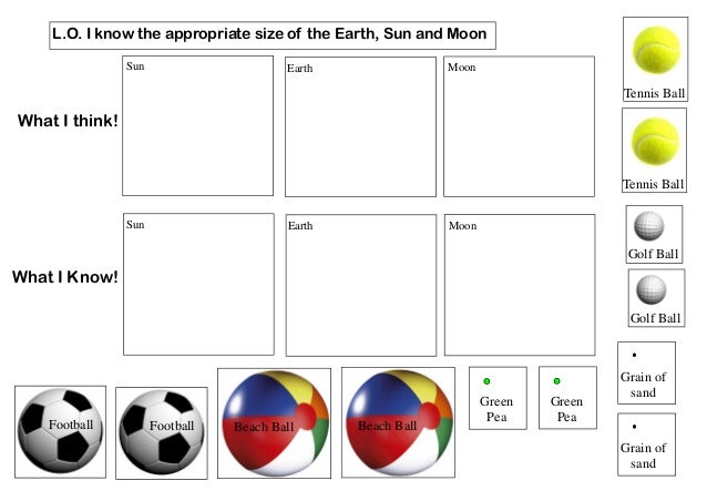 Size comparison earth_moon_sun