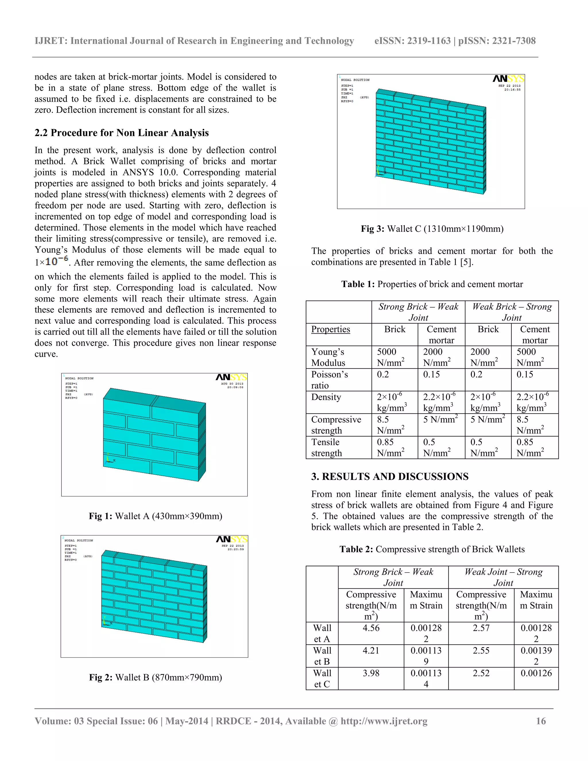 Size effect in brick masonry wallets | PDF