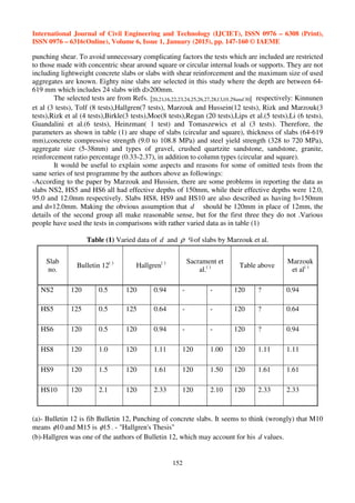 Size effect in punching of rc slabs | PDF