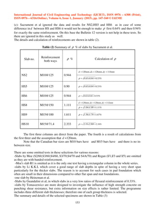 Size effect in punching of rc slabs | PDF