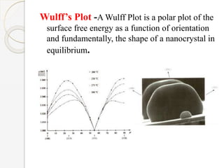 Size effect of nanomaterials part1 | PPTX