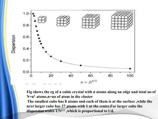 Size effect of nanomaterials | PPTX