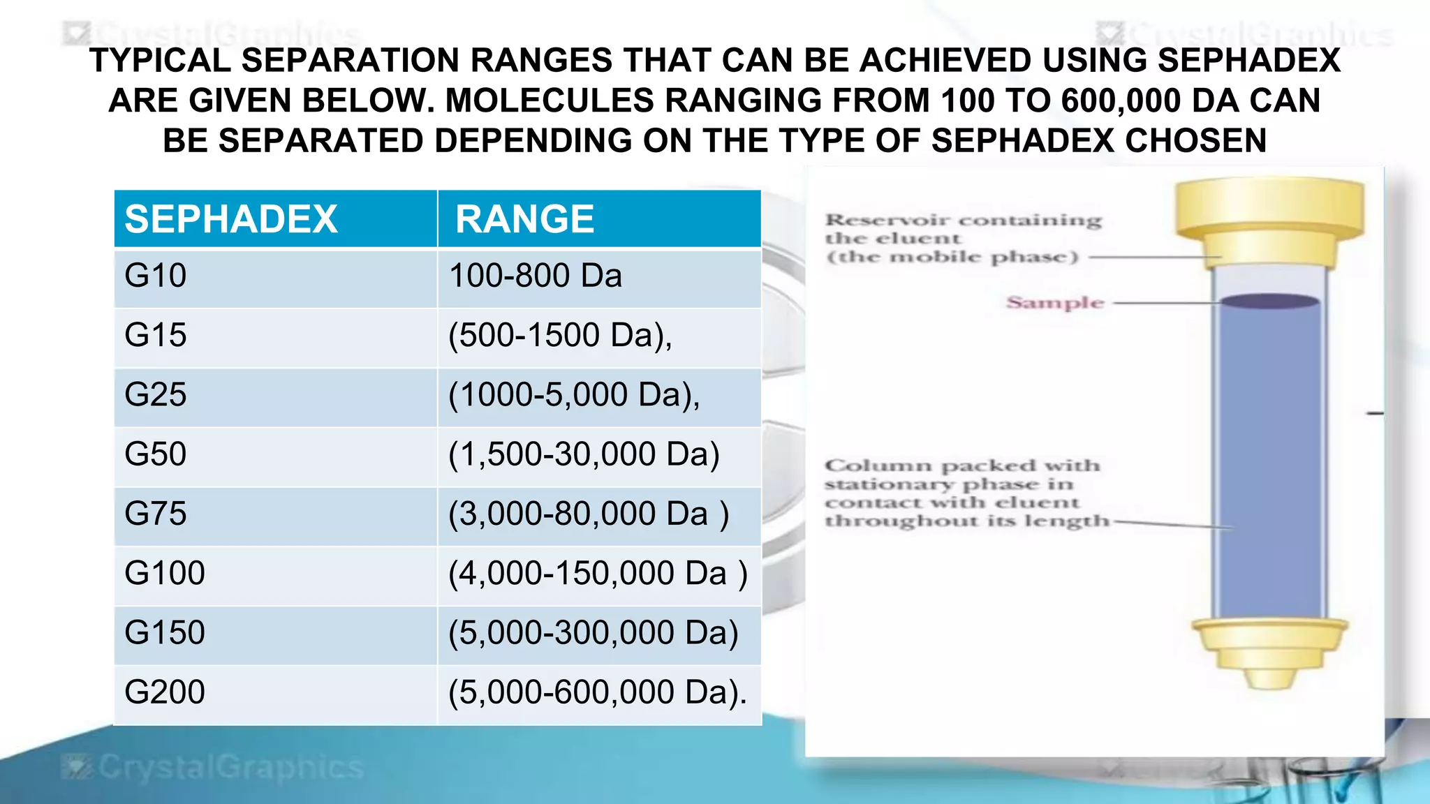 Size exclusion chromatography | PPTX