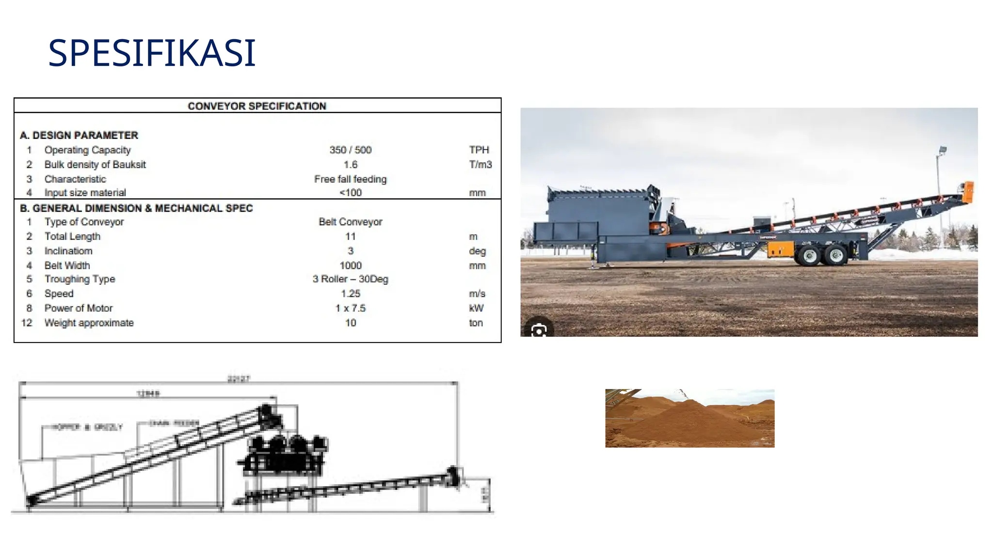 SIZER CRUSHER digunakan pada bagian primary mesin jaw crusher karena ...