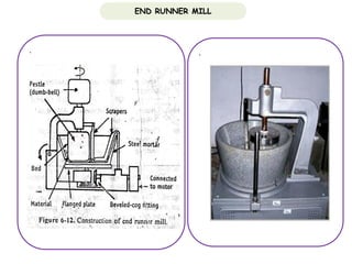 Size reduction | PPT