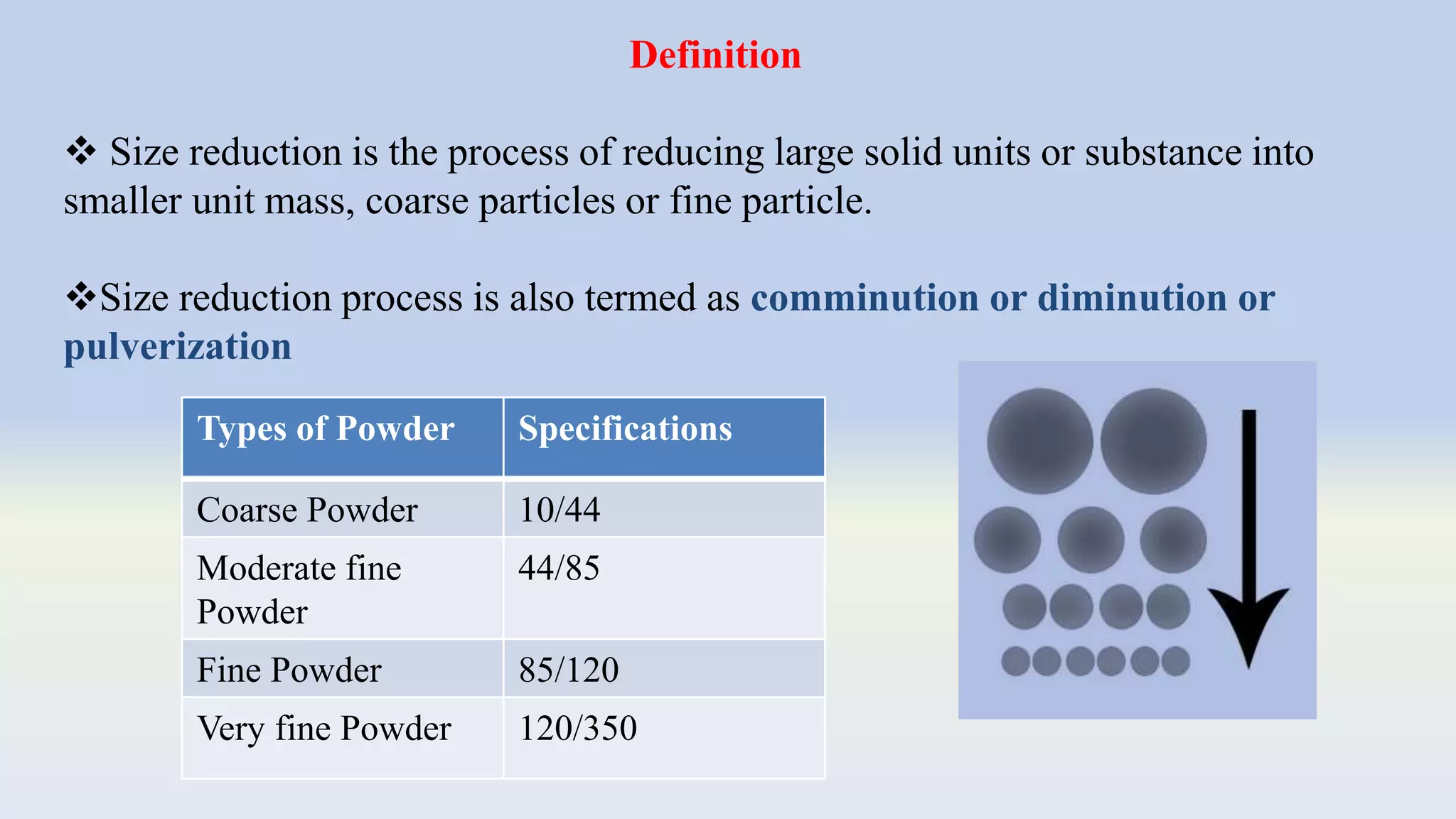 Size Reduction | PPTX
