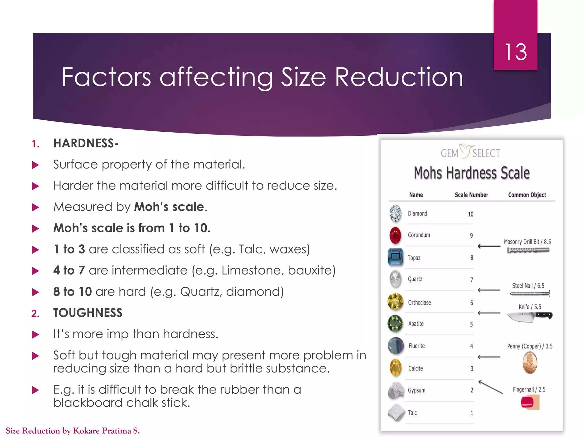 Size reduction | PDF