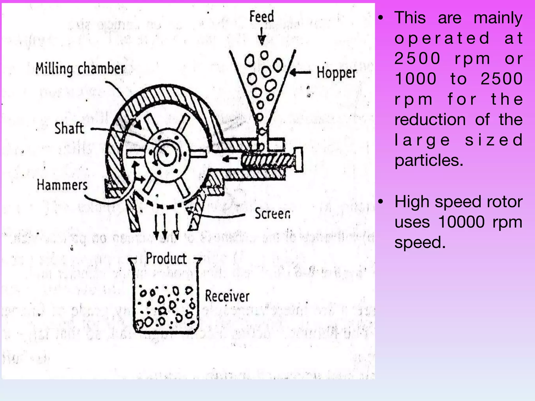 Pharmaceutical Engineering: Size reduction | PDF