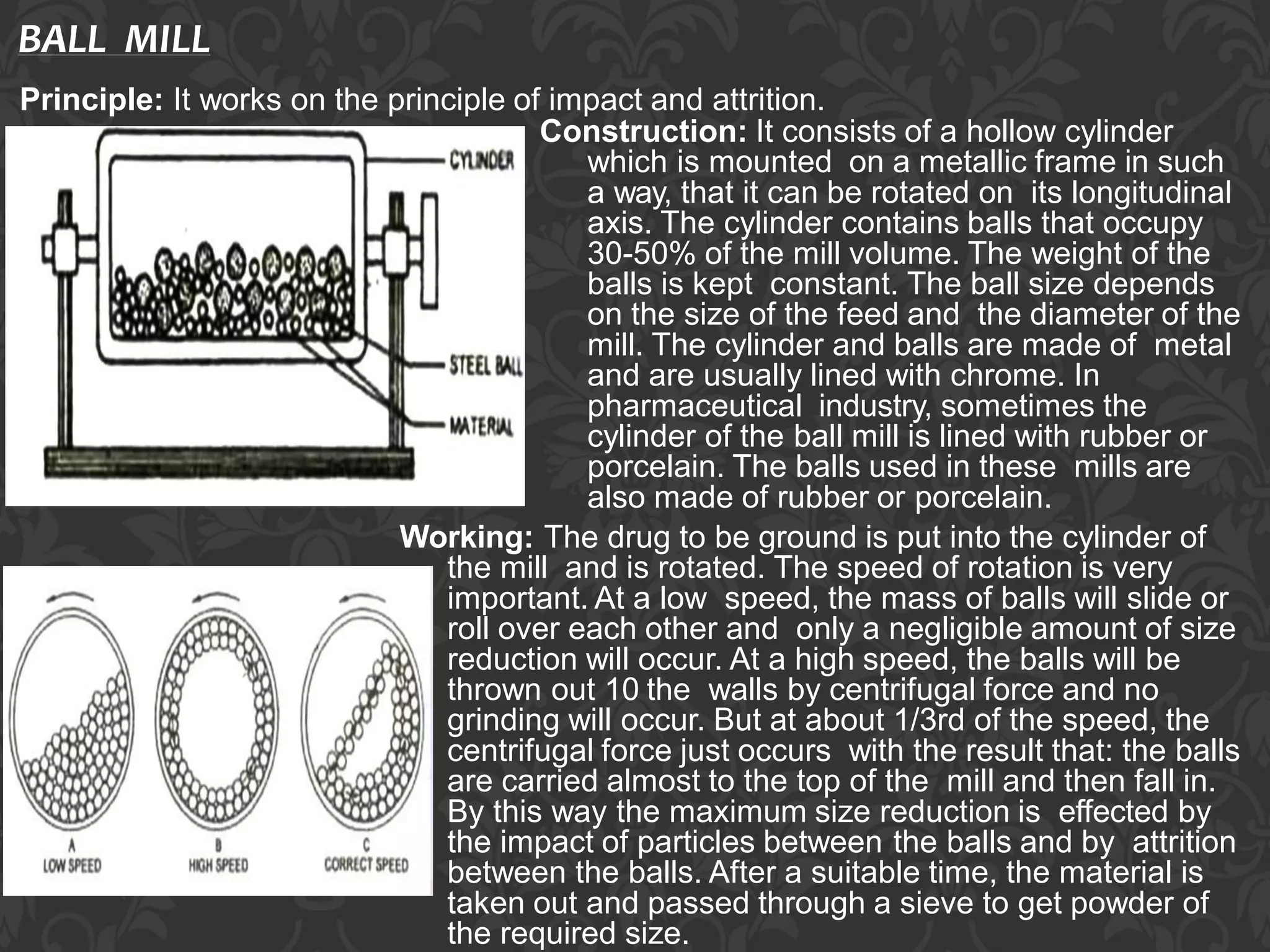 Size reduction, process of size reduction, size reduction a topic of ...