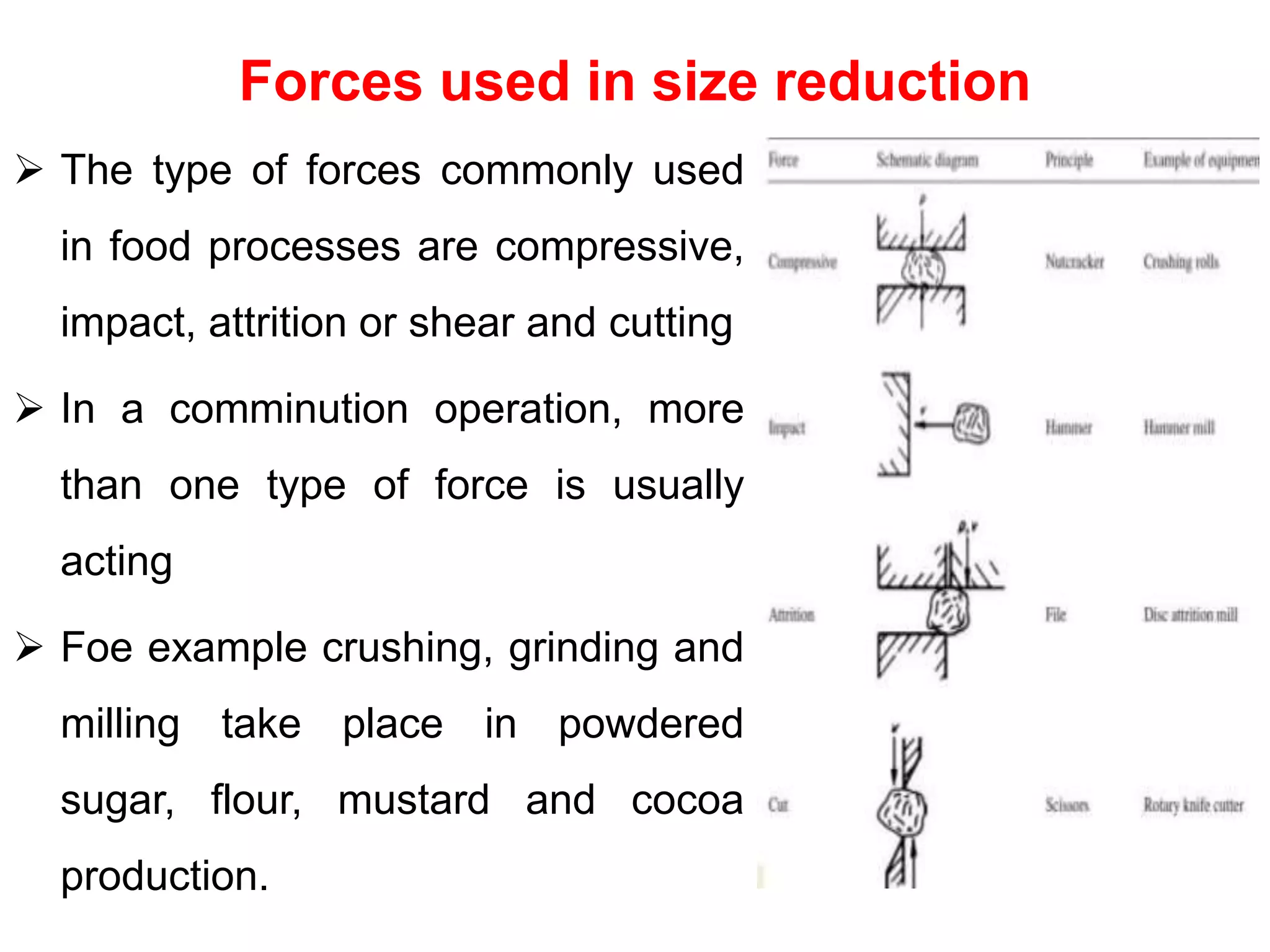 Size reduction | PPTX