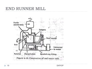 Size reduction- Advantages, factors affecting, hammer mill, ball mill ...