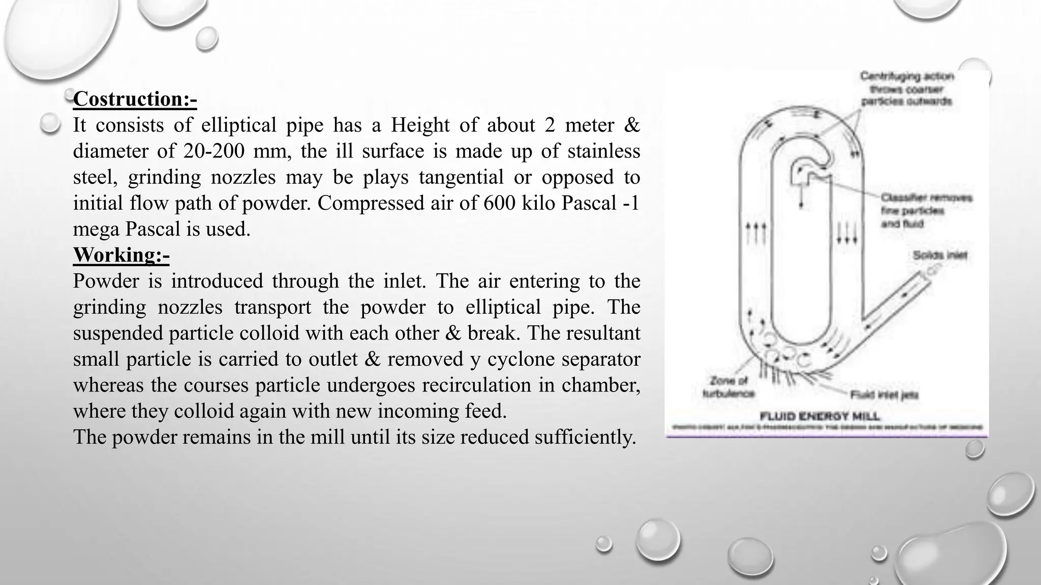 SIZE REDUCTION AND FACTORS AFFECTING SIZE REDUCTION IN PHARMACEUTICAL ...
