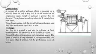 SIZE REDUCTION AND FACTORS AFFECTING SIZE REDUCTION IN PHARMACEUTICAL ...