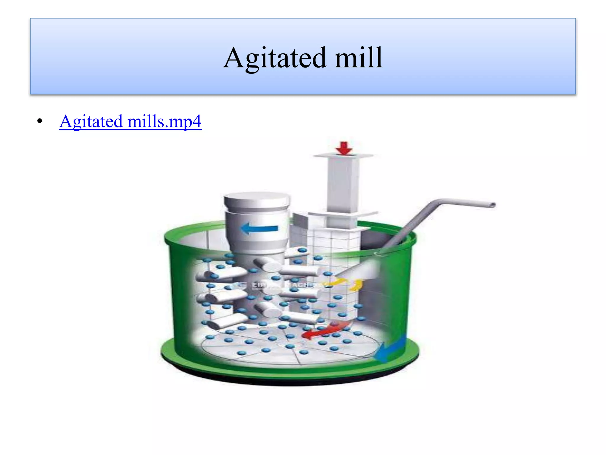 Size reduction equipments | PPTX