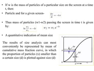 Size reduction particle charactrisation | PPT