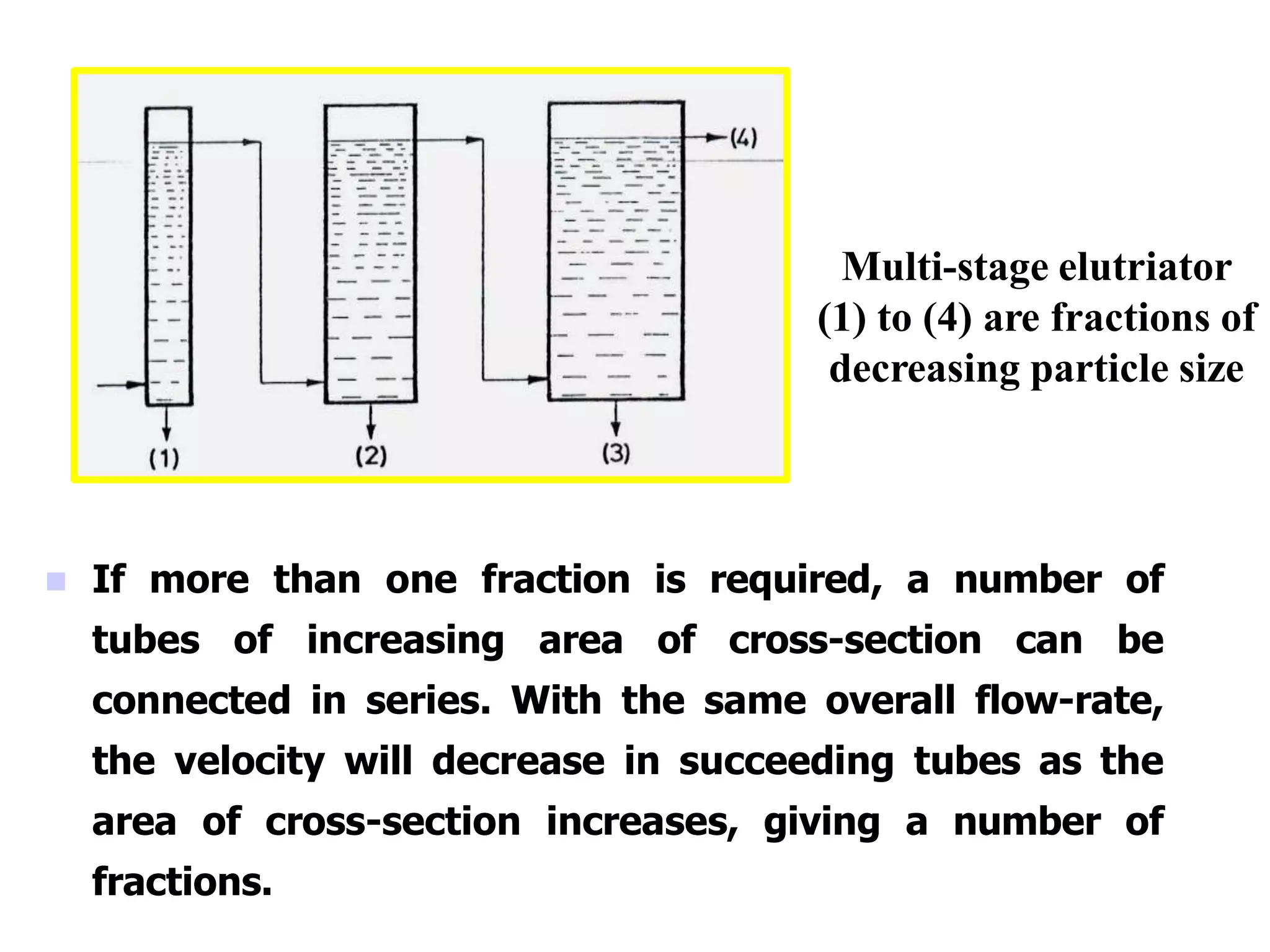 Size saperation introduction | PPTX