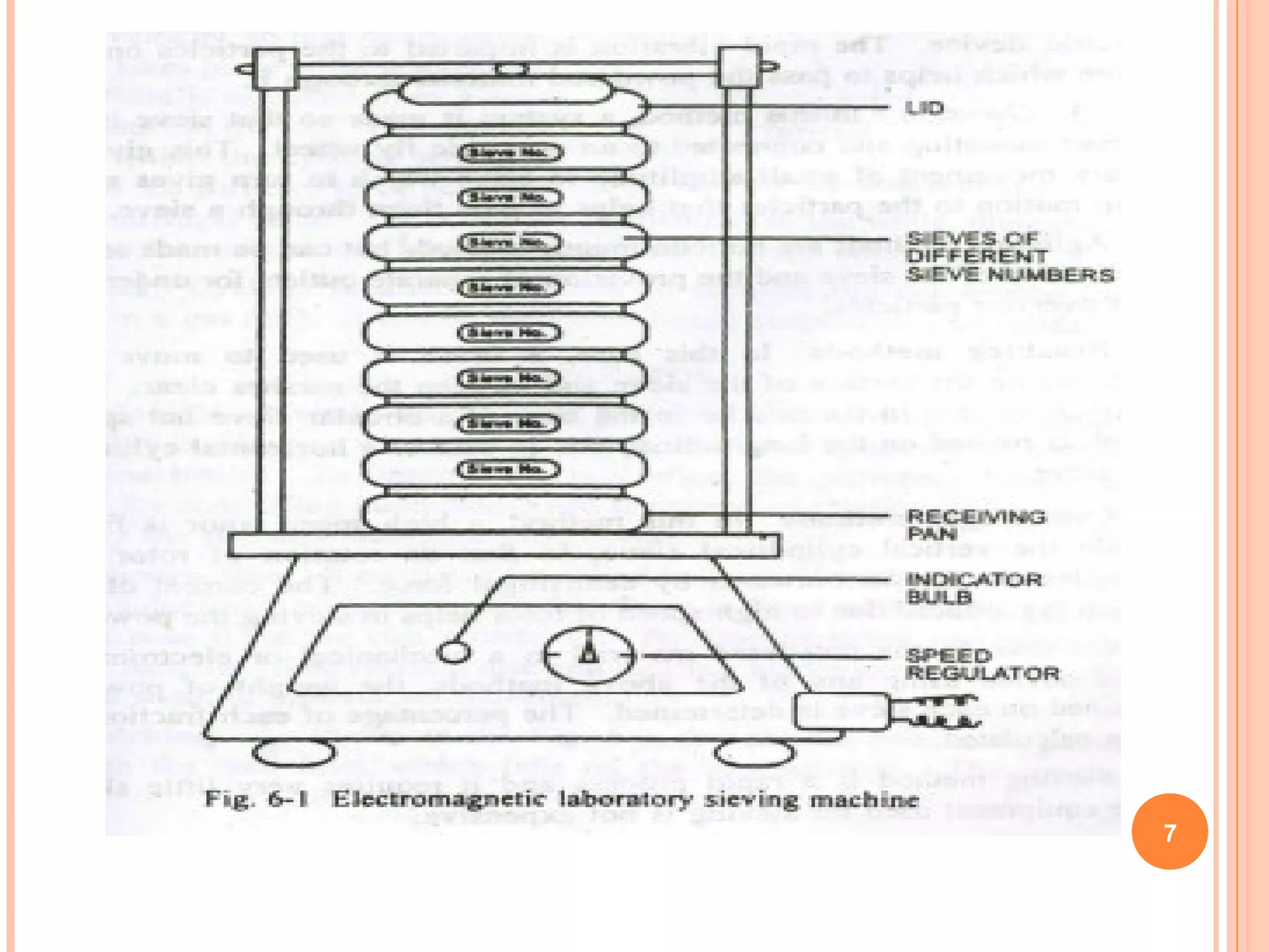 Size separation | PPT
