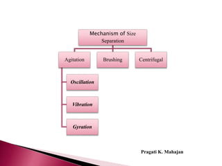 size separation d pharm 1st year pharmaceutics | PPTX