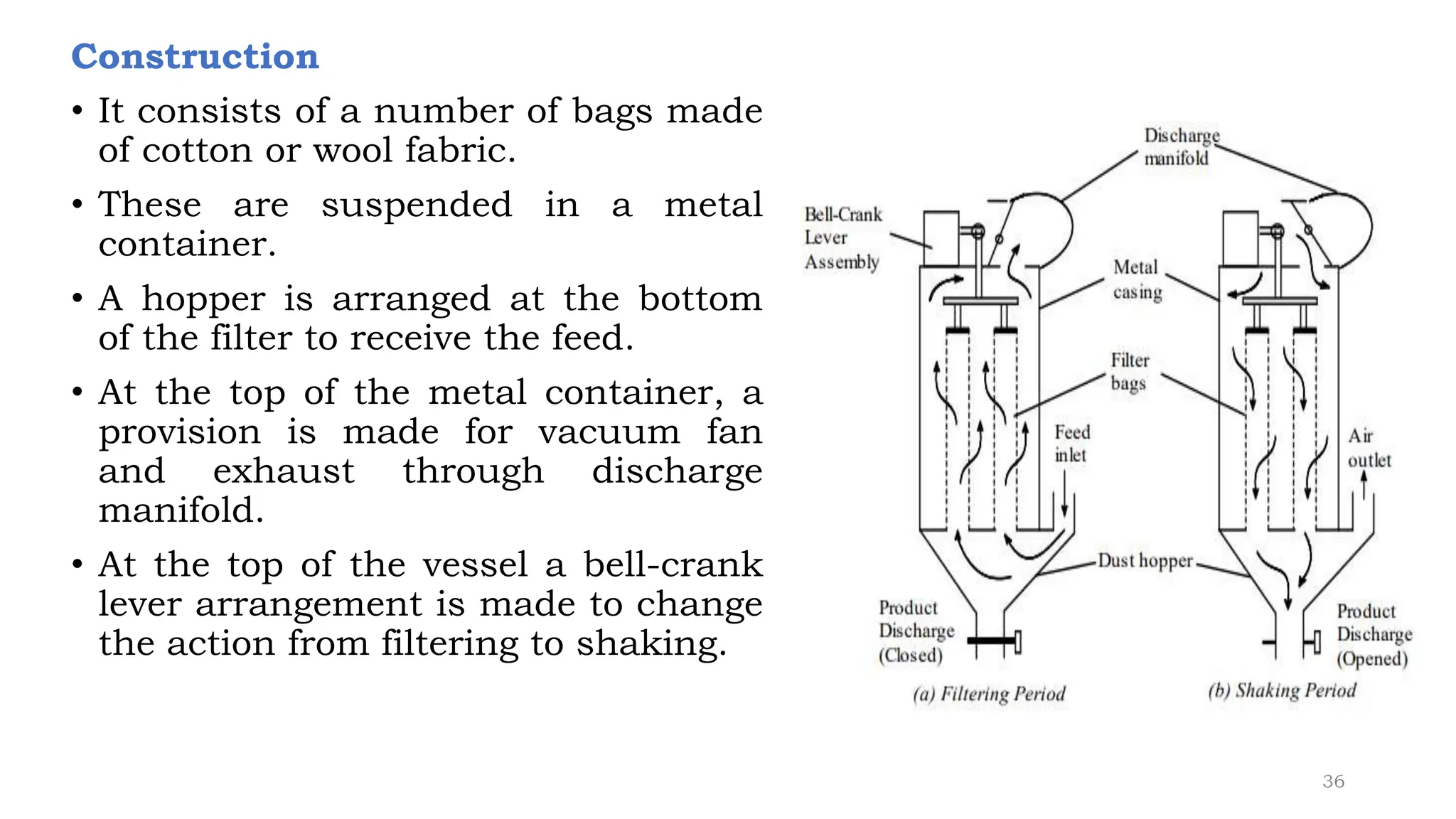 SIZE SEPARATION Pharmaceutical Engineering.pptx