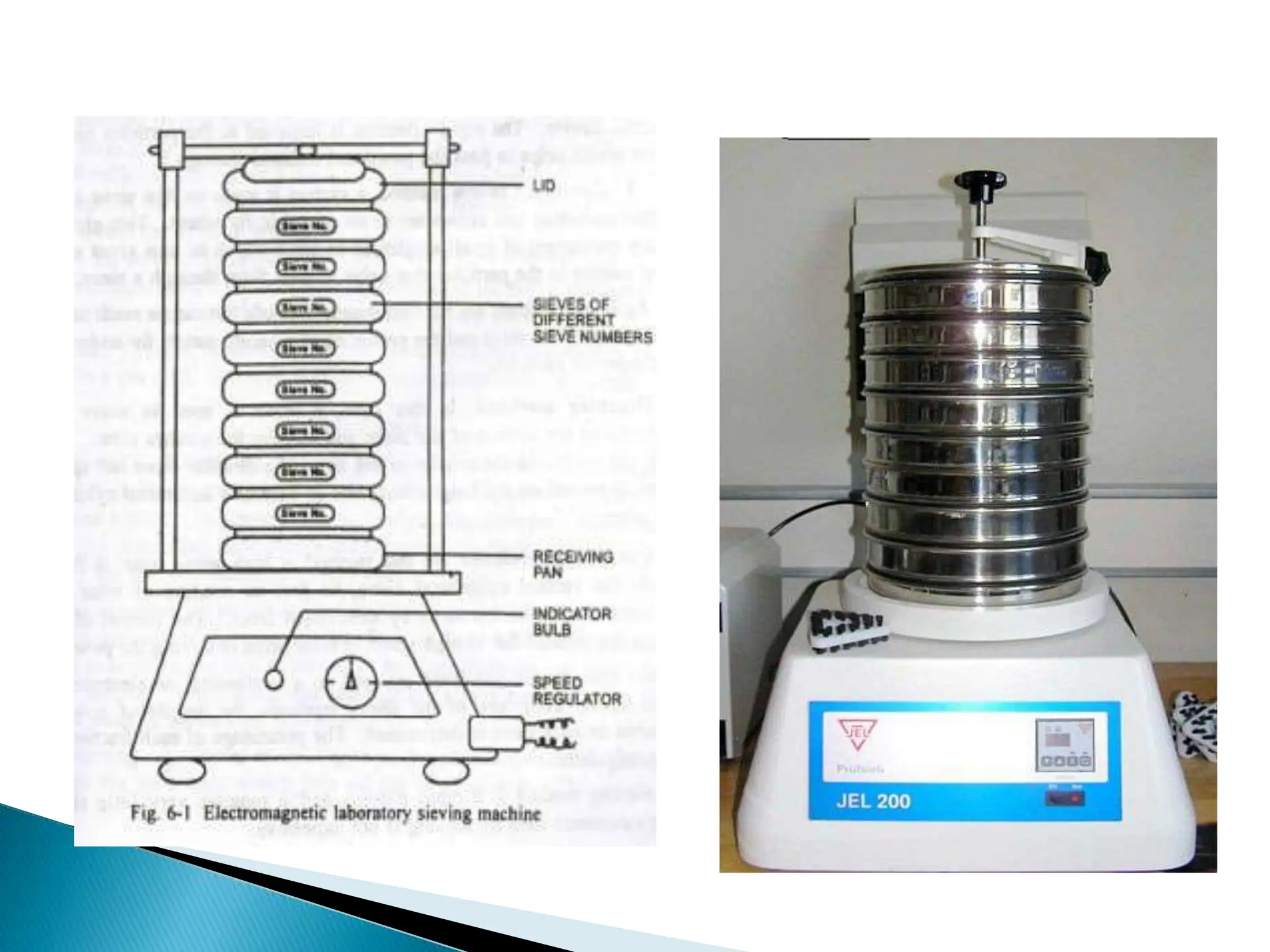 size separation pptx | PPTX