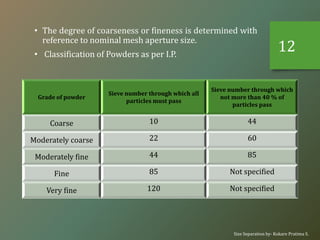 Size separation | PDF