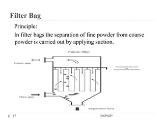 Size separation - Pharmaceutical Engineering -by- Shalini Dhawale | PPT