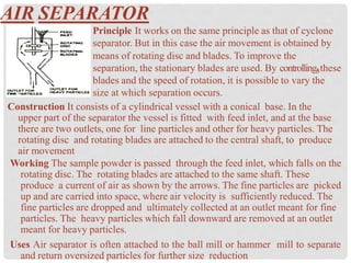 Size separation, Size separation topic for pharma students ...