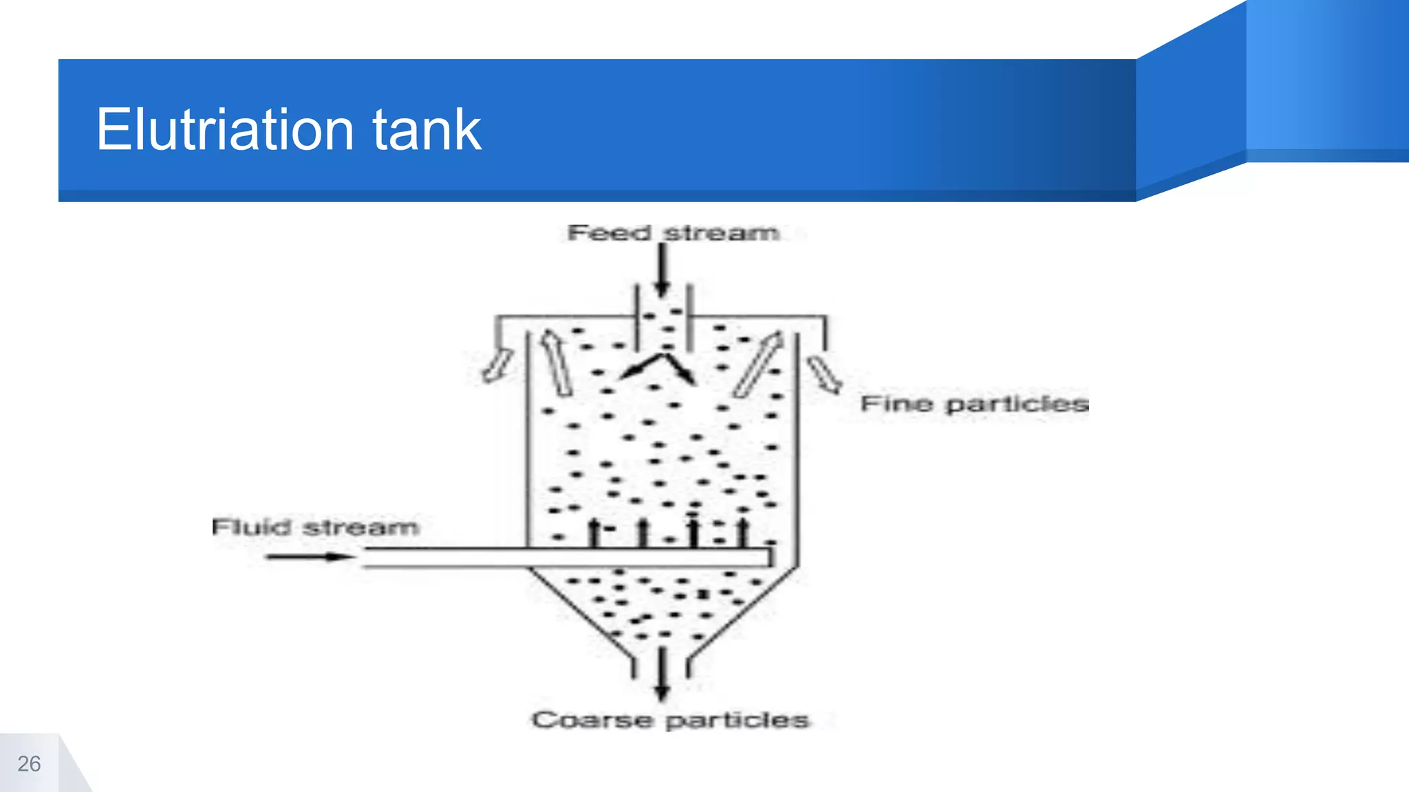 Size seperation | PPTX