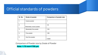 Size seperation | PPTX