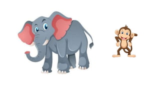 Sizes of Things | PPTX