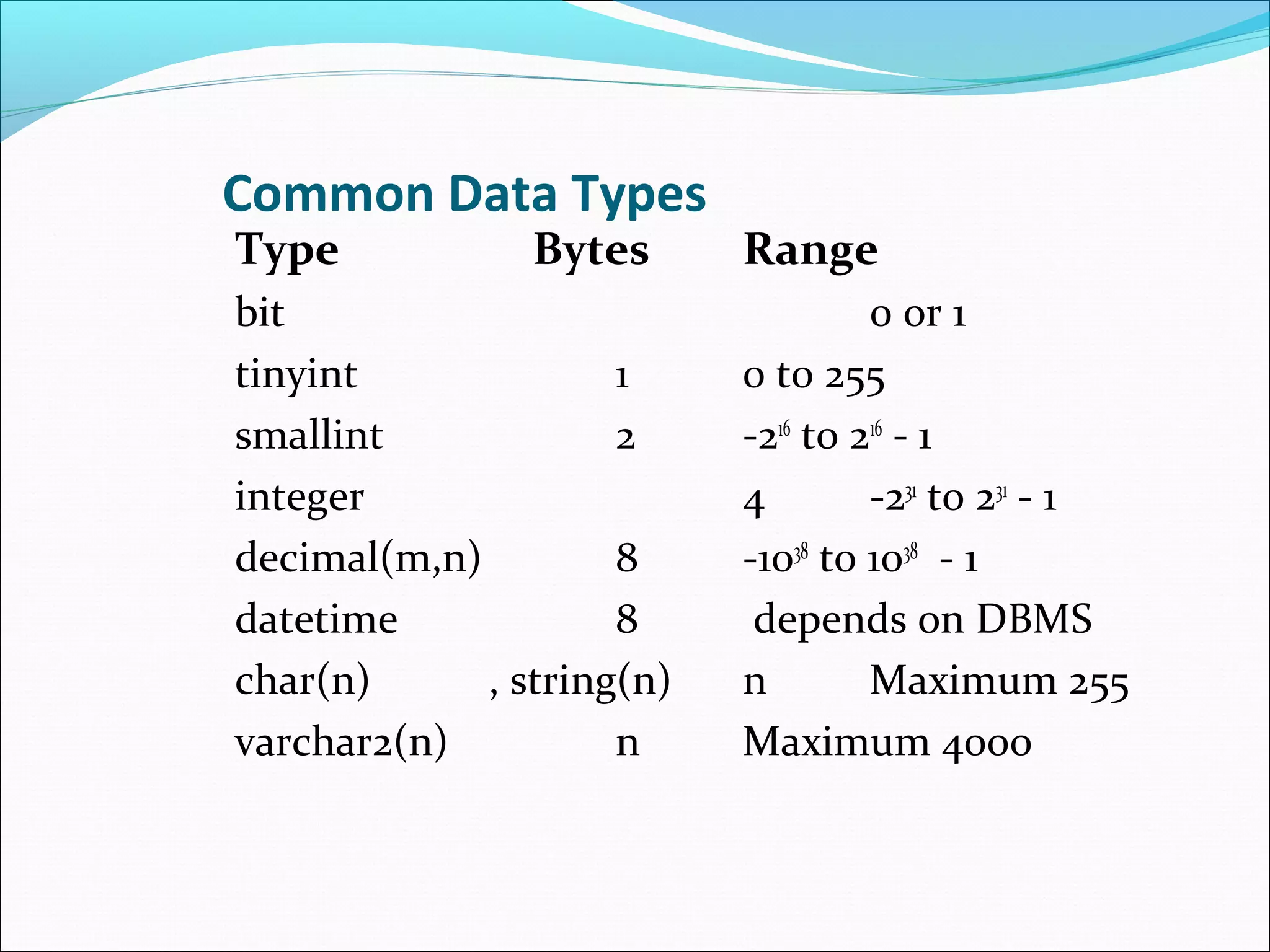 Database Sizing | PPT