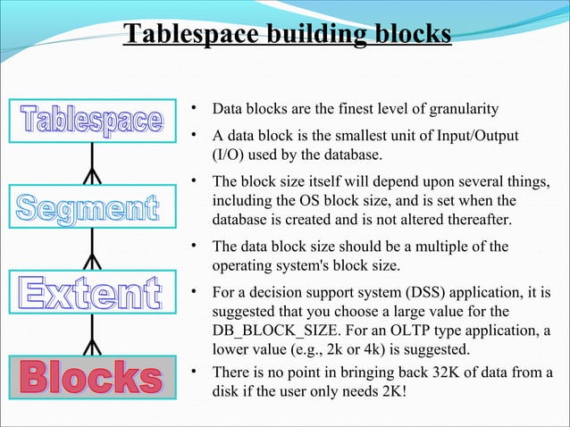 Database Sizing | PPT