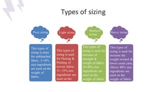 Sizing process | PPTX