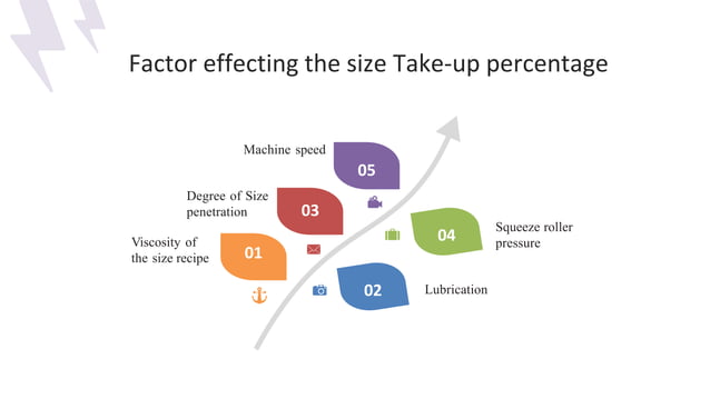 Sizing process | PPTX