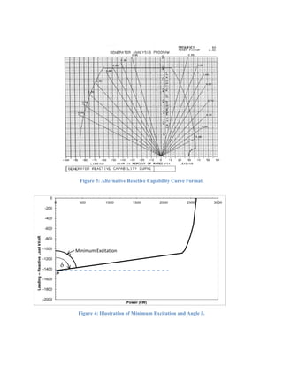Sizing generators-for-leading-power-factor white-paper-24_feb14 | PDF
