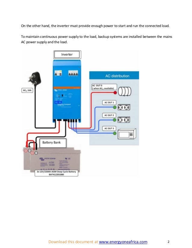 How to build a battery backup
