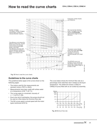 Sizing and selection information | PDF