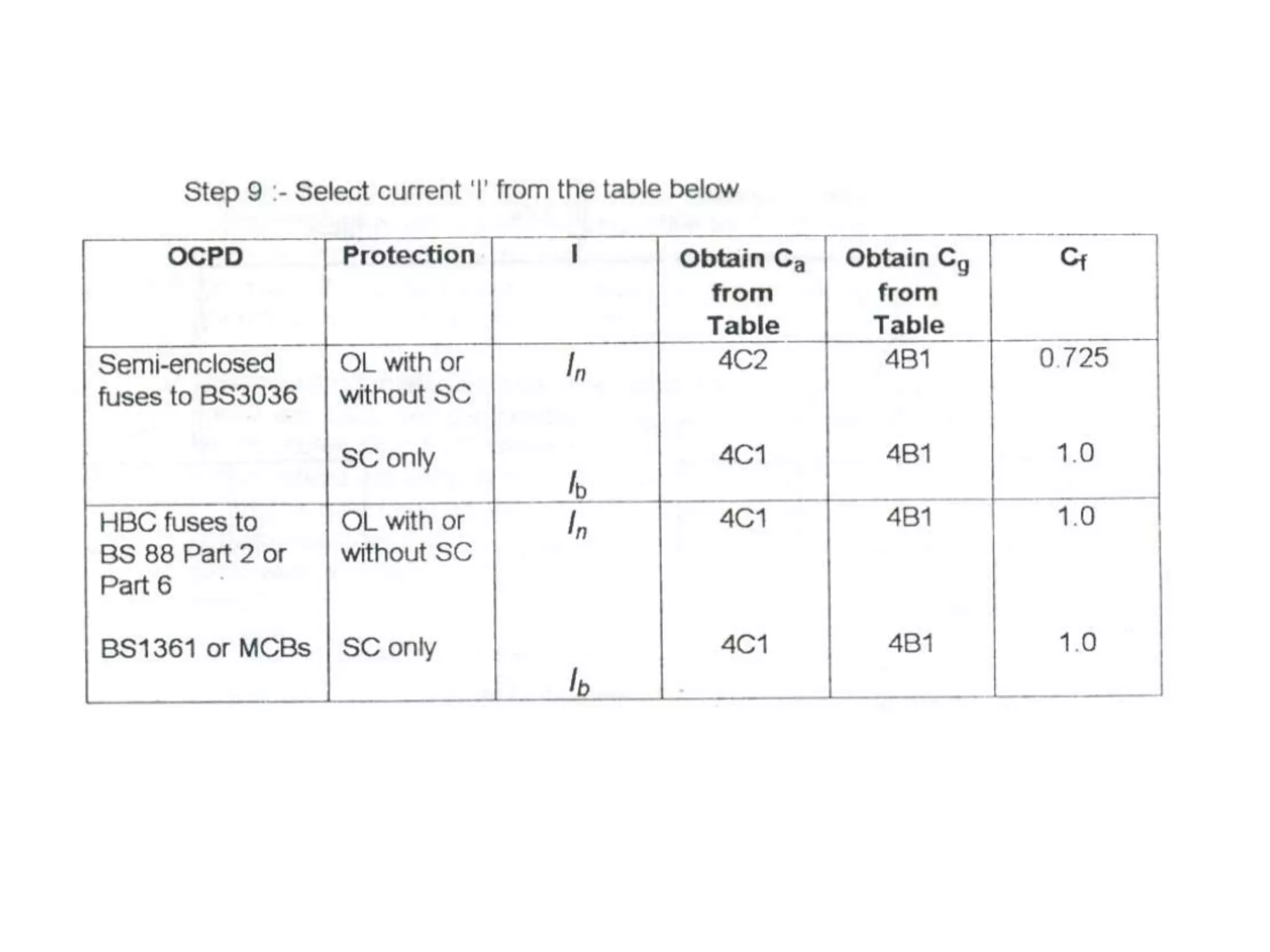 Sizing And Selection of Cable Systems.ppt